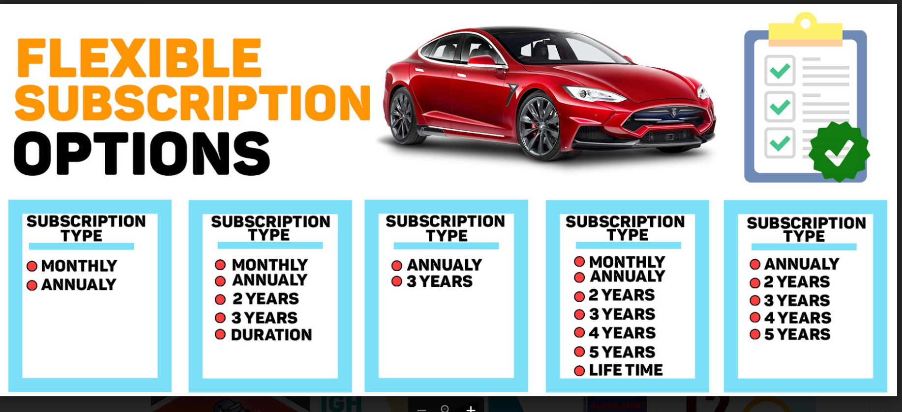 Smartrack | S5 with D-iD